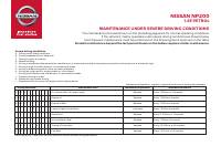 Service and repair manuals for Nissan NP200 - StartMyCar